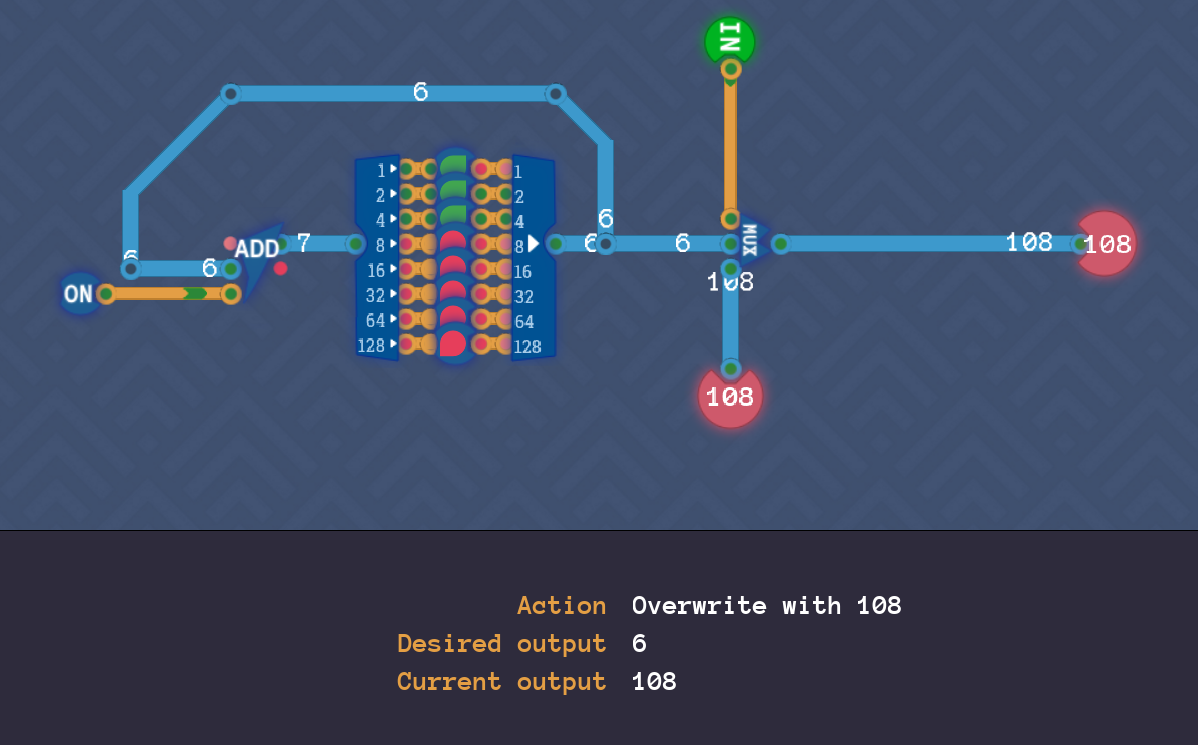 "Counter" level - why is the "overwrite" requirement delayed? : r ...